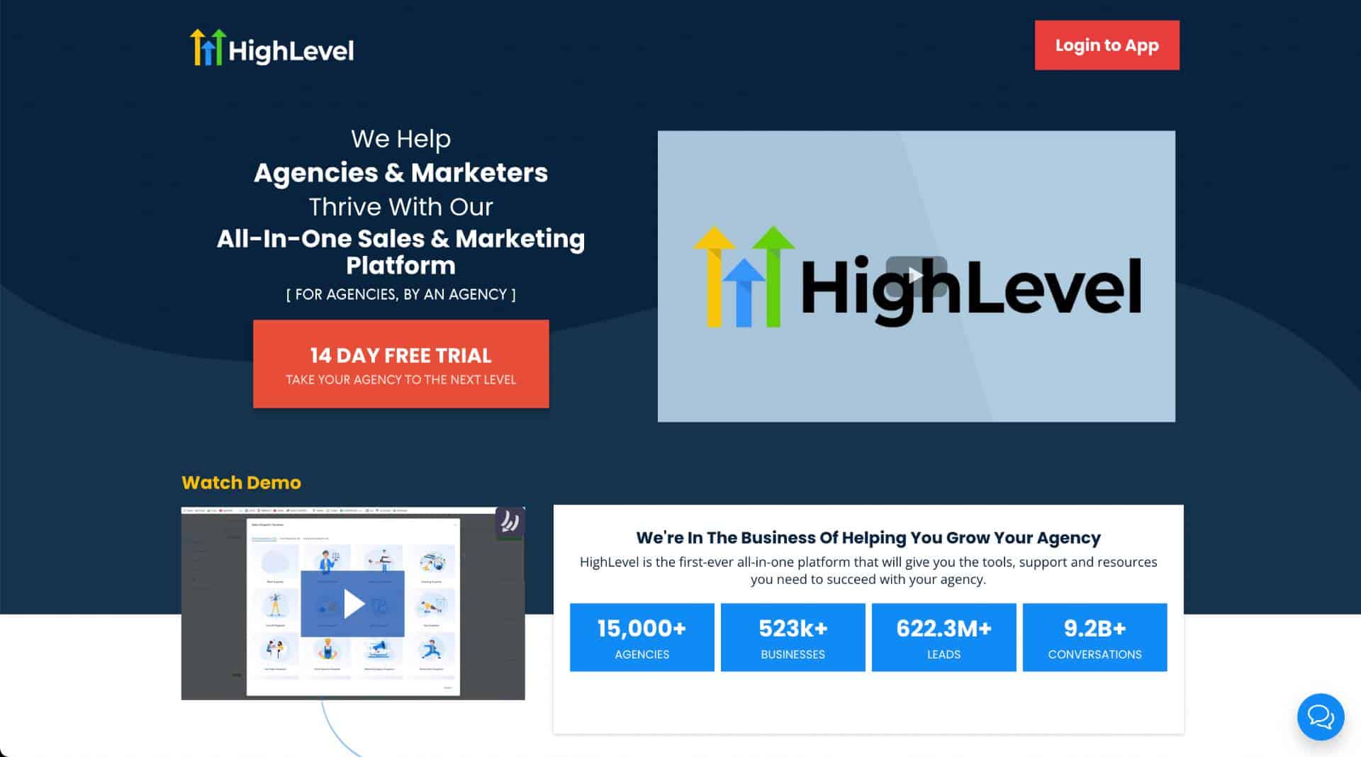 GoHighLevel Review: Is It Worth It In 2023? Pros & Cons