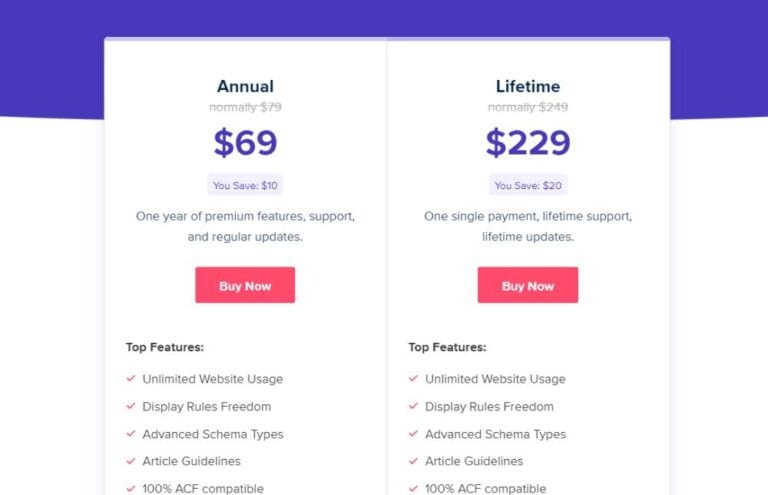 Schema Pro Review - Funnel Scene
