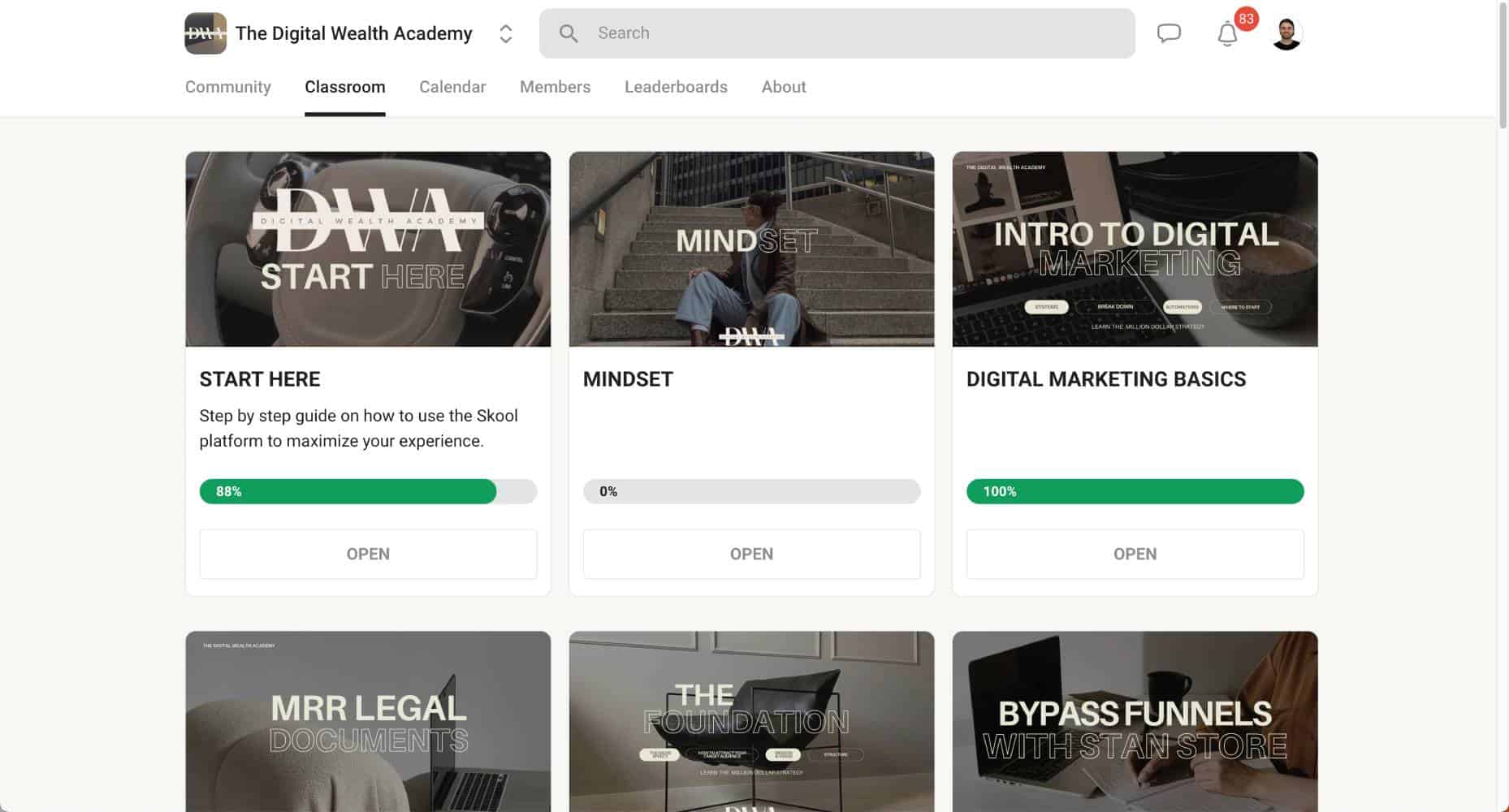 Digital Wealth Academy Review: Read BEFORE You Join!