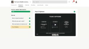 Digital Wealth Academy Review: Read BEFORE You Join!